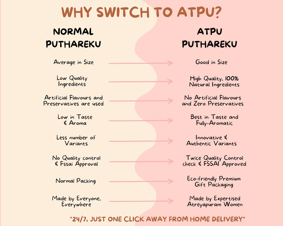 Putharekulu - A Magical Sweet To Impress Special People In Your Life