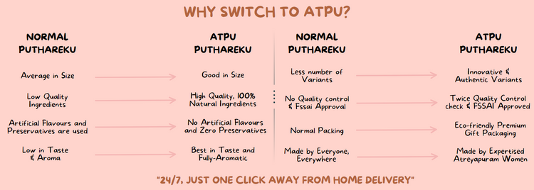 Putharekulu - A Magical Sweet To Impress Special People In Your Life